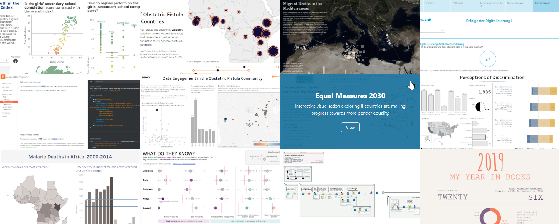 How to build your data visualisation portfolio - Naledi Hollbruegge